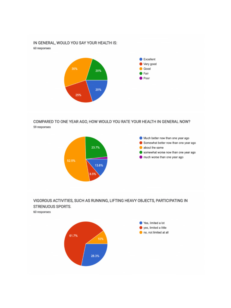 GRAPHS | PDF