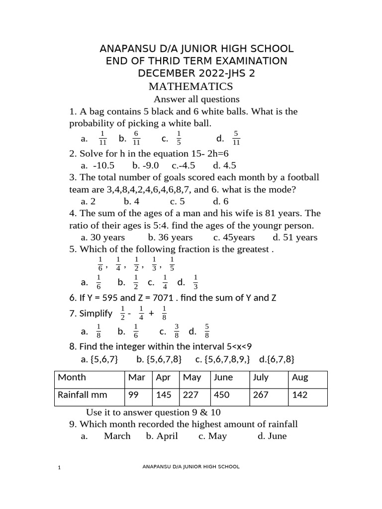 Anapansu Maths Jhs 2 | PDF | Mathematics | Ratio