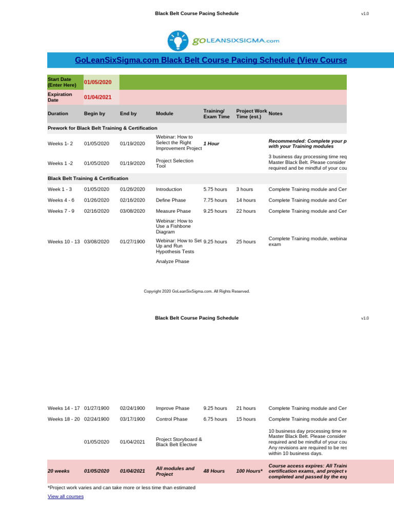 Course-Pacing-Schedule Black-Belt v1.1 GoLeanSixSigma - Com - 2 | PDF