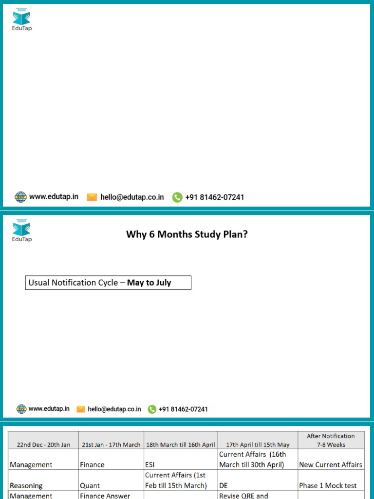 6 Months Study Plan by Edutap India | PDF | Reserve Bank Of India | Leadership