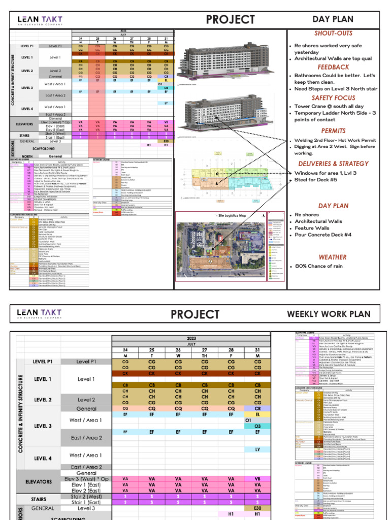 Construction Site Daily Plan | PDF