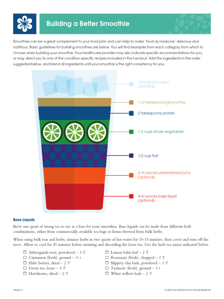 Nutritious Smoothie Building Guide | PDF | Smoothie | Juice