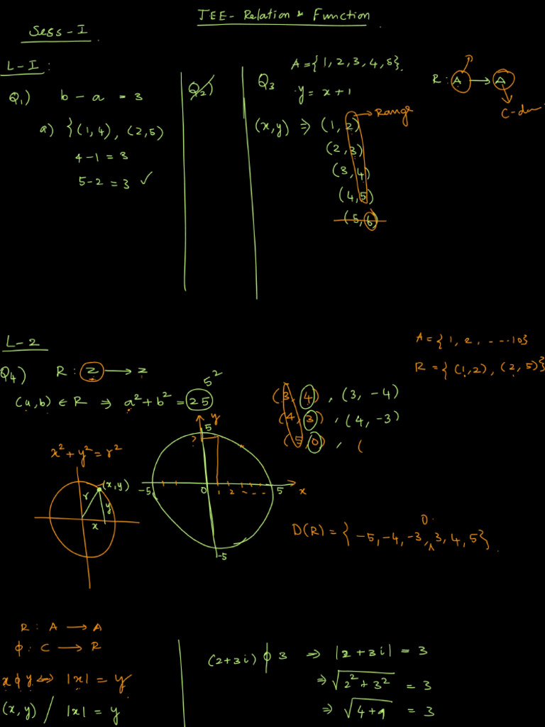 EZWrite6 - Jee Relations and Functions | PDF