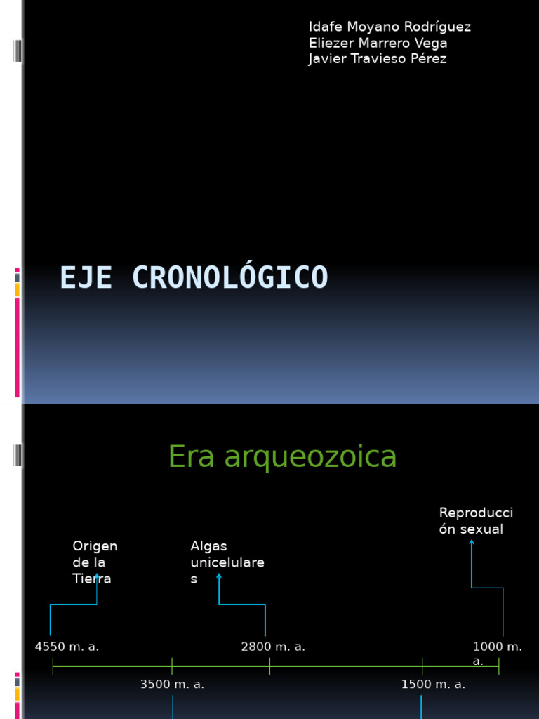 Eje Cronológico | PDF