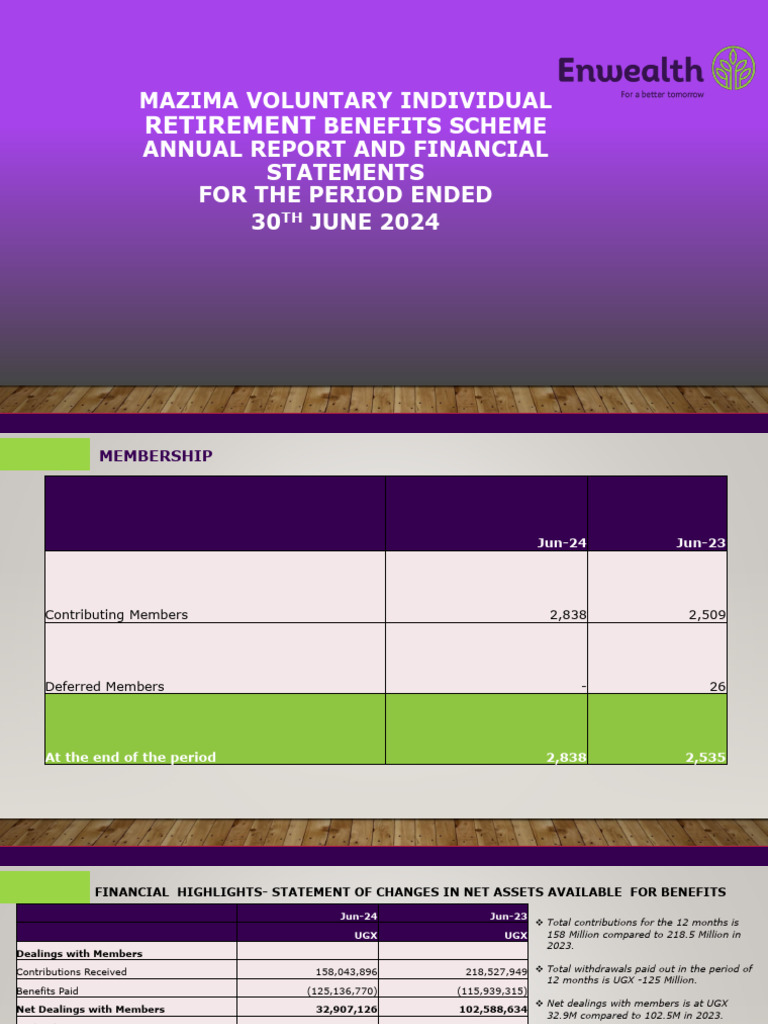 MAZIMA - 2024 AGM Presentation | PDF | Investment Fund | Expense