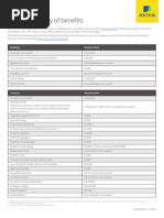 Admiral Home Insurance Policy Schedule | PDF | Insurance | Home Insurance