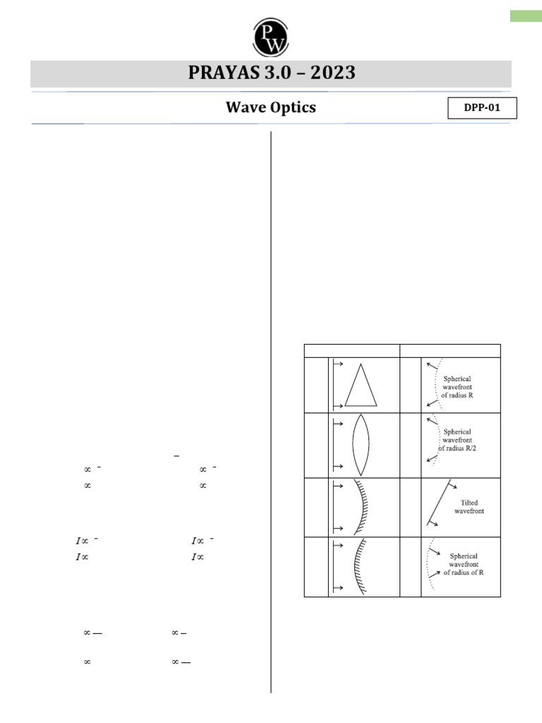 Wave Optics - DPP 01 (Of Lec 03) (30 2023) | PDF | Waves | Oscillation