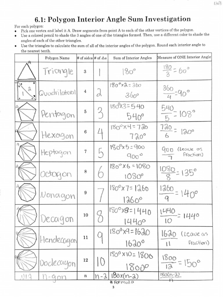 Jill Polygon Investigation | PDF