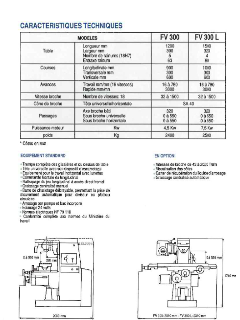 Vernier Fv 300 Et 300l Plaquette | PDF