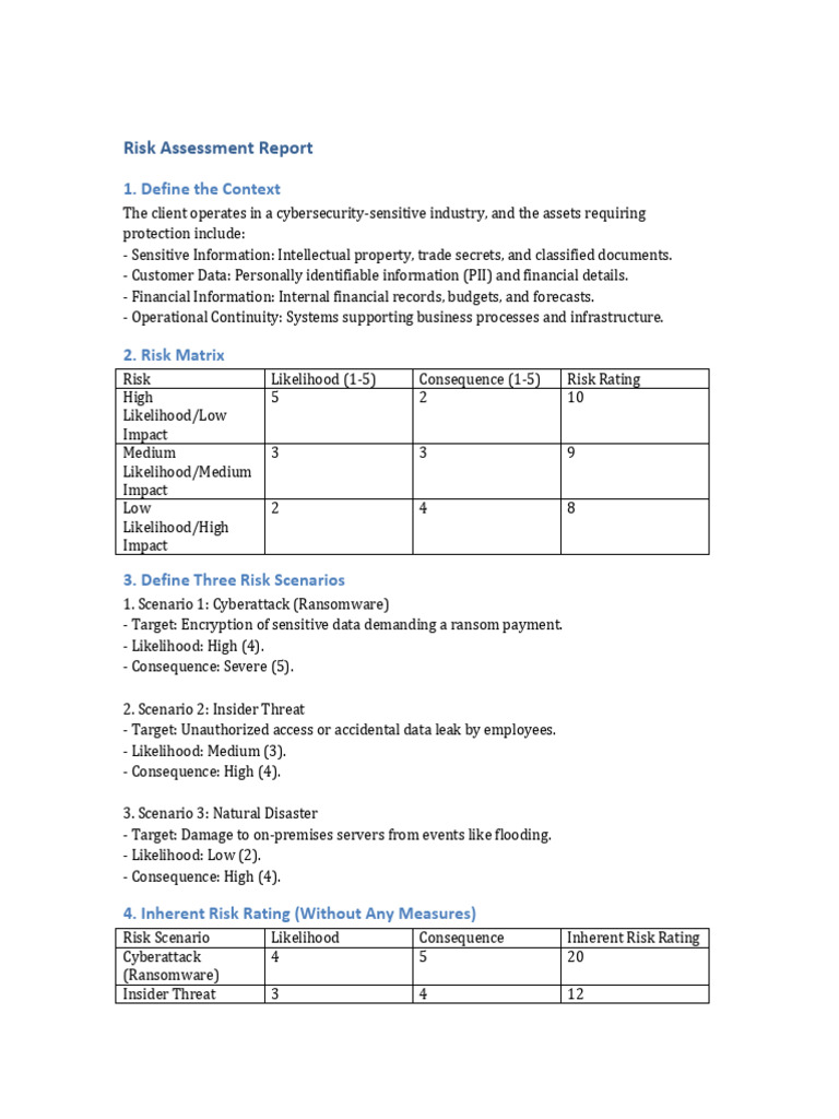 Risk Assessment Report | PDF | Risk | Ransomware