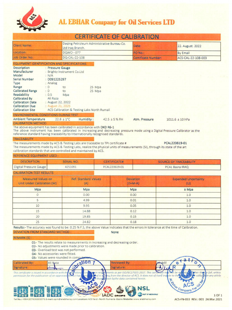Annular Pressure Gauge | PDF