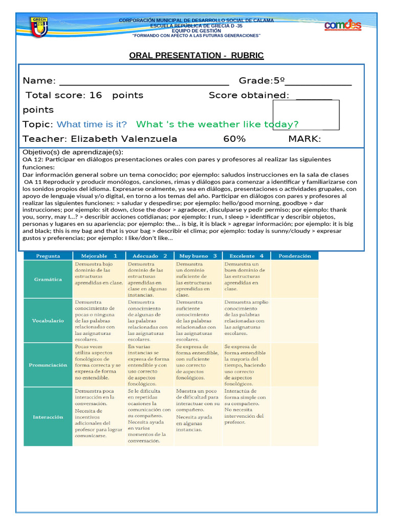 The Time Oral Presentation Rubric 5º 2024 | PDF