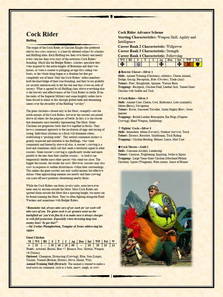 Cock Rider Group Version | PDF | Chicken