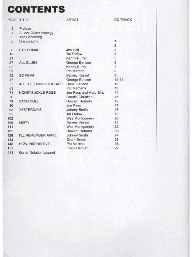 Best of Jazz Guitar Guitar Songbook | PDF