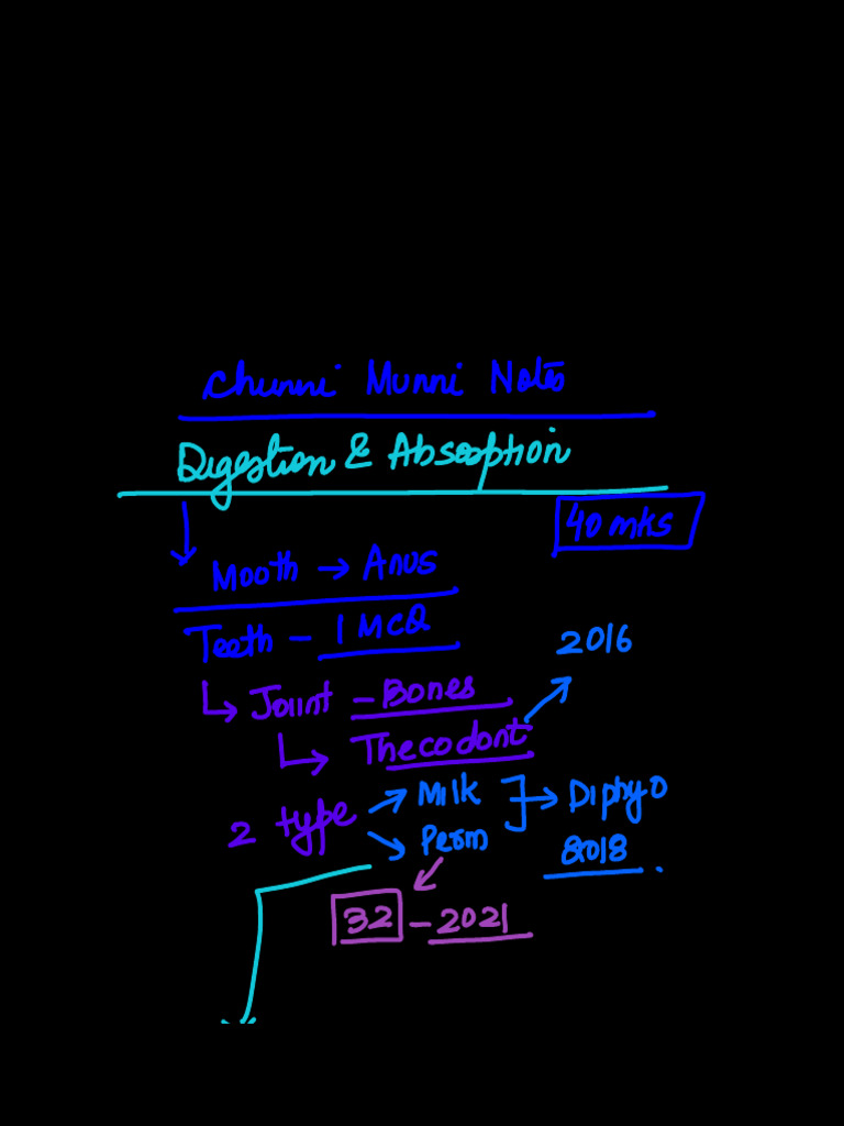 Note 29-Apr-2023 (2) - Invert-Invert-Invert | PDF | Digestion | Lung