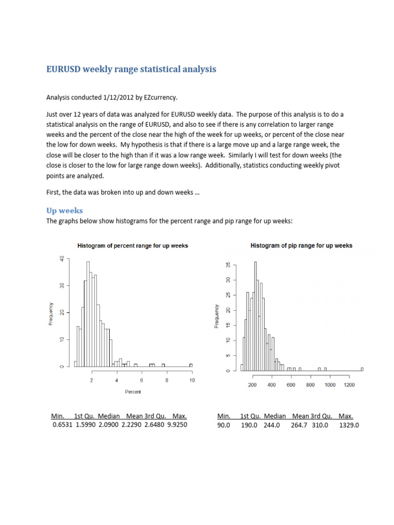 EURUSD Weekly Range Statistical Analysis | PDF | Mean | Statistical Analysis