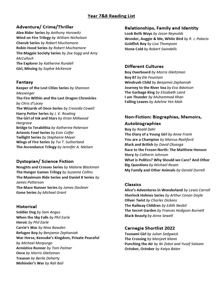 Year 7 8 Reading List 2022 | PDF | Children's Literature