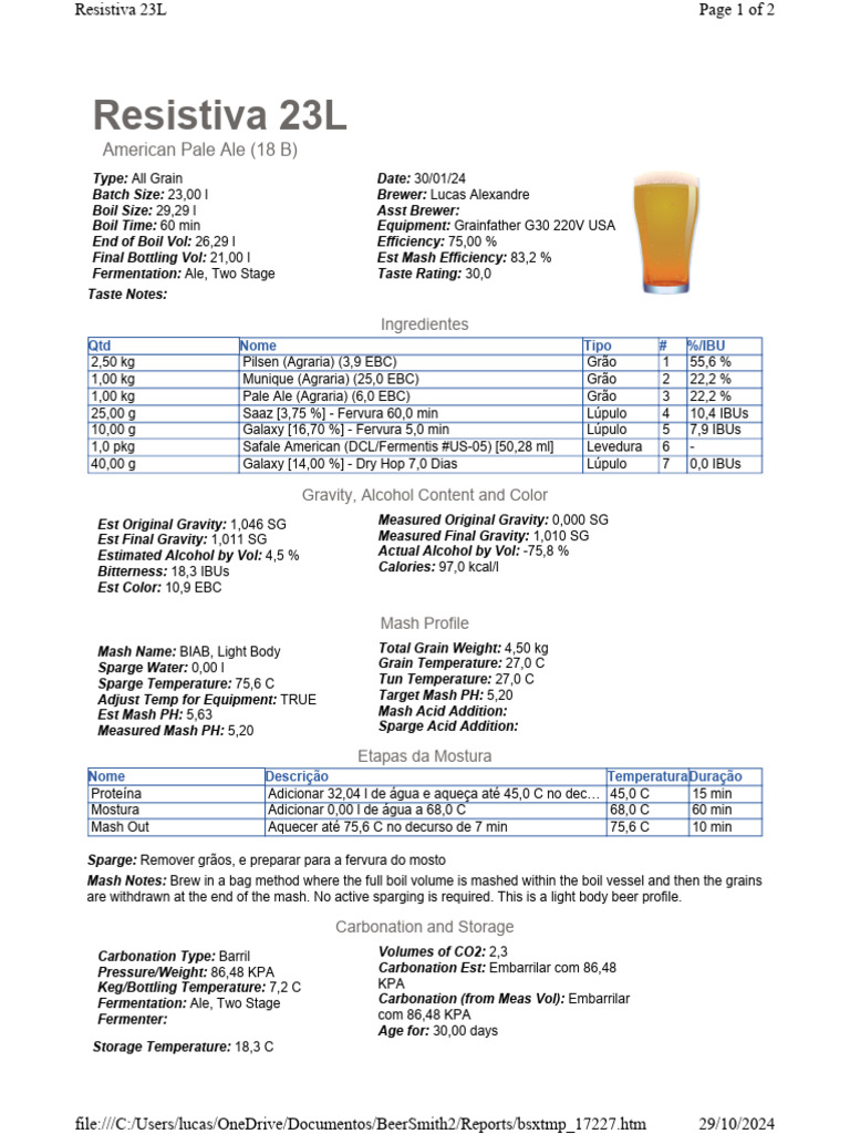 Resistiva Session Pale Ale | PDF | Brewing | Fermented Foods