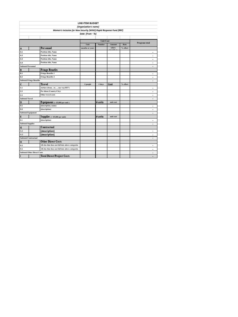 ENGLISH RRF Budget Template - XLSX RRF Budget | PDF | Employment Compensation | Expense