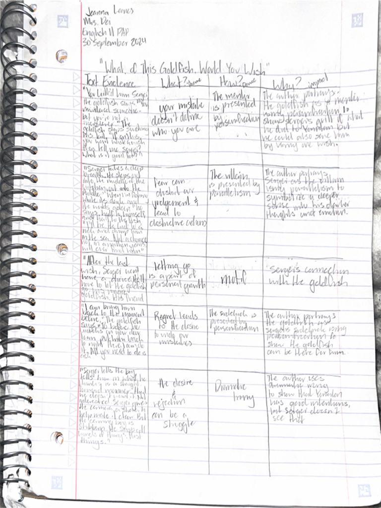 "What, of The Goldfish, Would You Wish?" Annotations | PDF