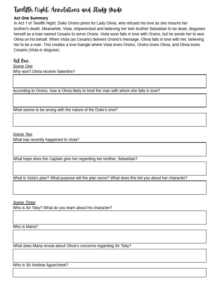 Twelfth Night Act Summaries | PDF | Twelfth Night | Shakespearean Comedies
