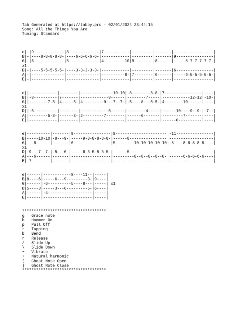 All the Things You Are Guitar Tab | PDF