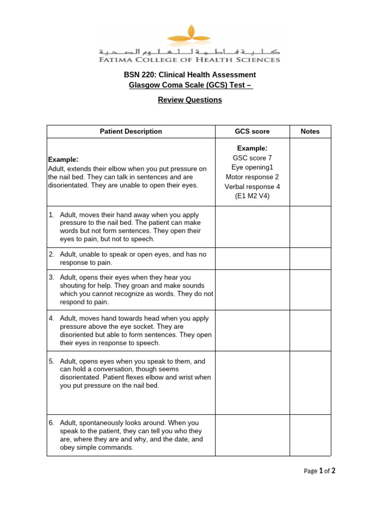 BSN220 CHA Lab Glasgow Coma Scale Review Test | PDF | Neuroscience ...