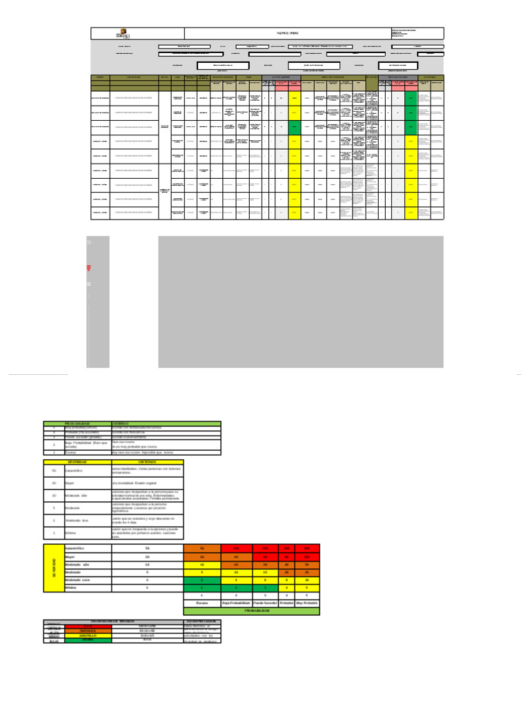 Matriz IPERC 2024 Maria Parado de Bellido | PDF