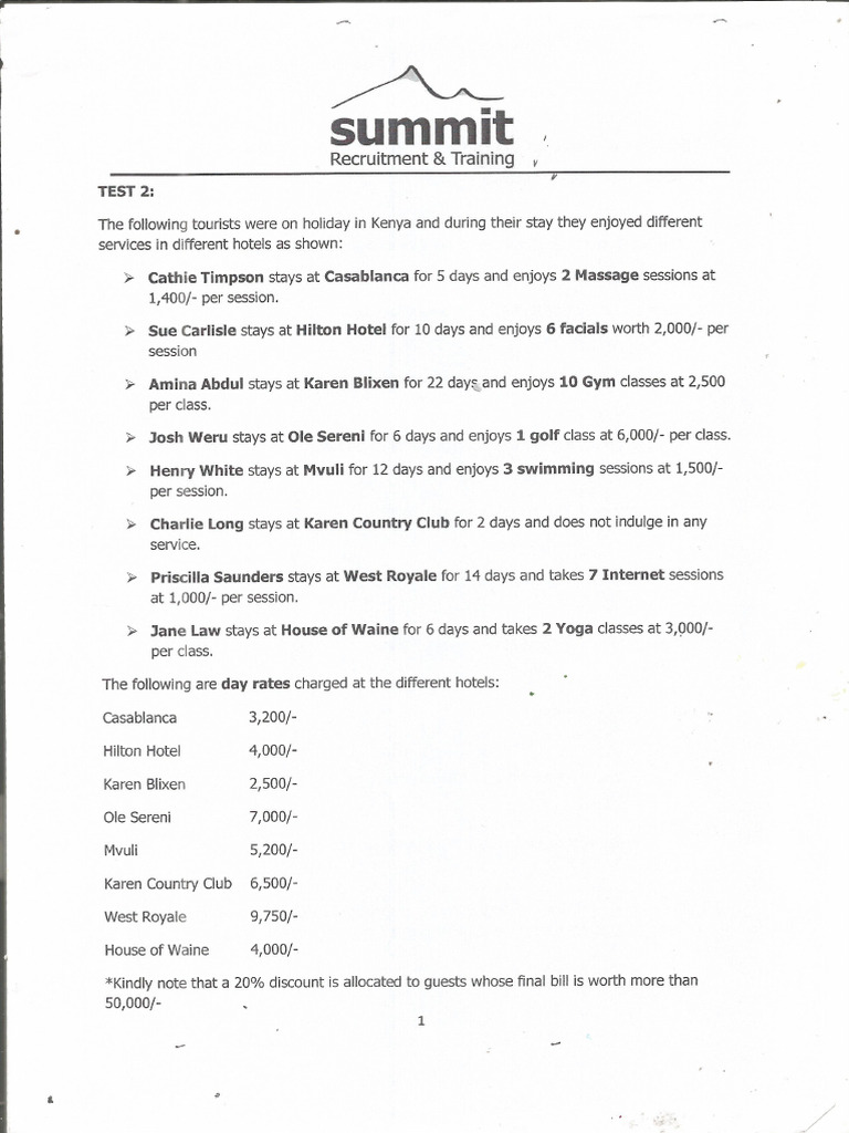 MS Spreadsheet Practical Assignment (1) | PDF MS Spreadsheet Practical Assignment (1) | PDF