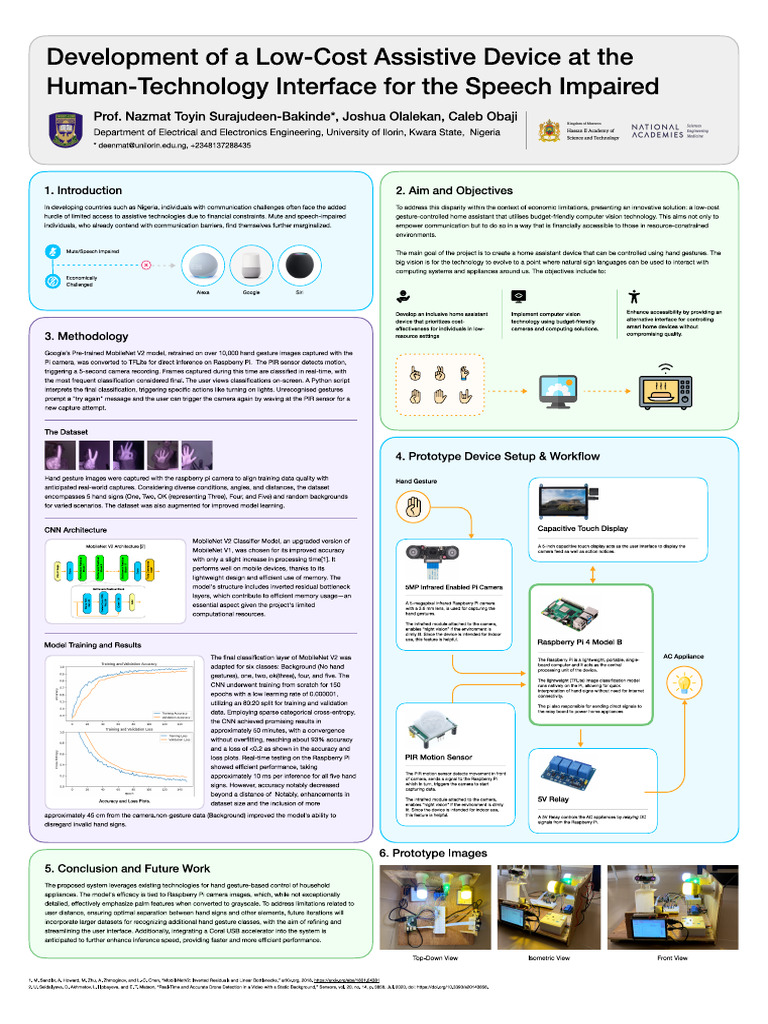 Poster Presentation | PDF