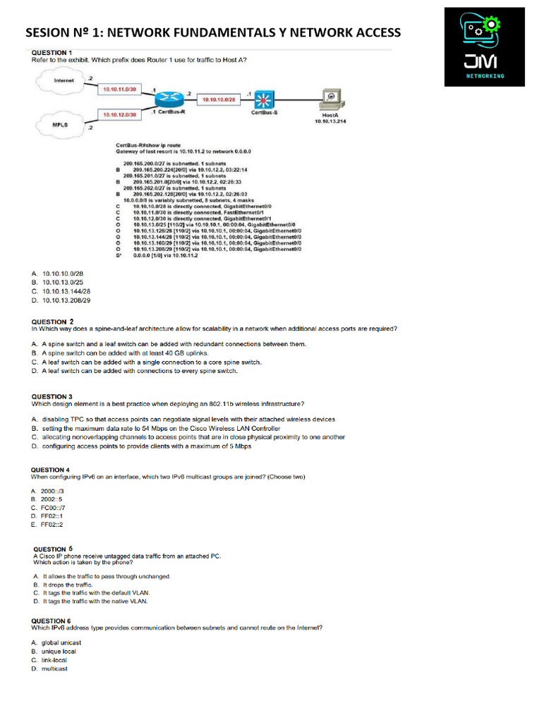 Sesion #1 - Fast Track-Ccna-2024. | PDF