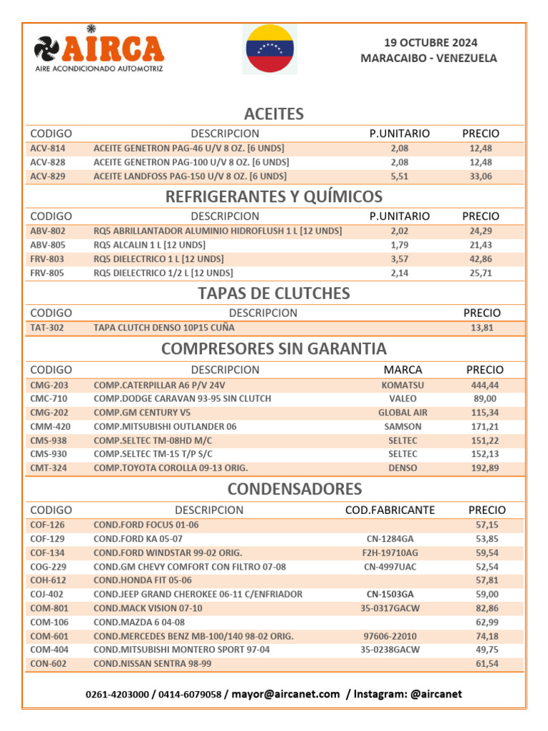 Catalagos AIRCA 19 OCTUBRE 24 | PDF | Vehículos ecológicos ...