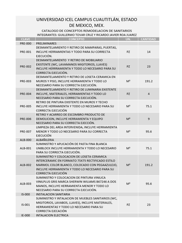 Catalogo de Conceptos Remodelacion de Sanitarios 01 | PDF