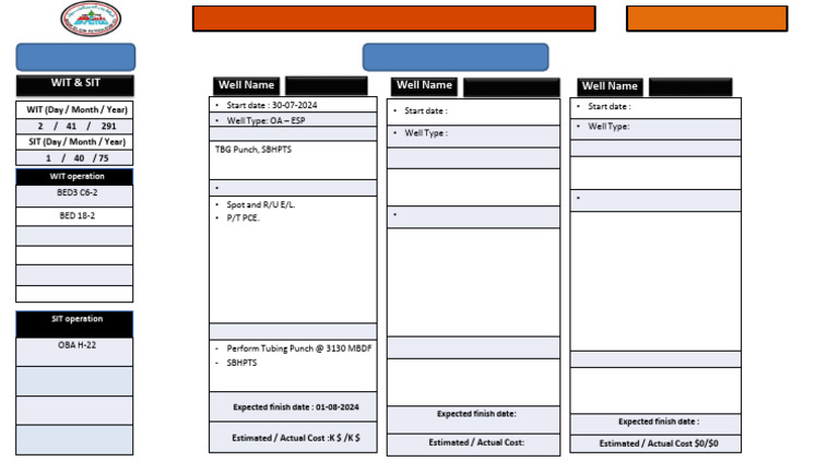 Rigless Update 31-07-2024 | PDF