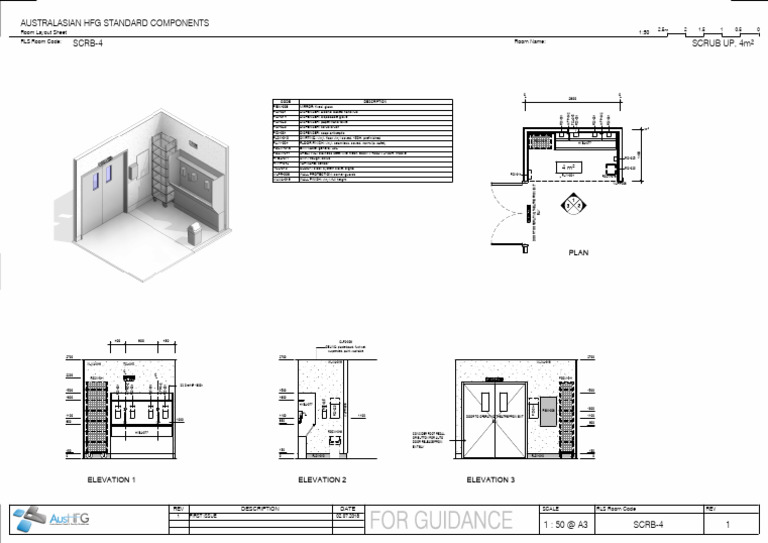 Scrub Up Details | PDF
