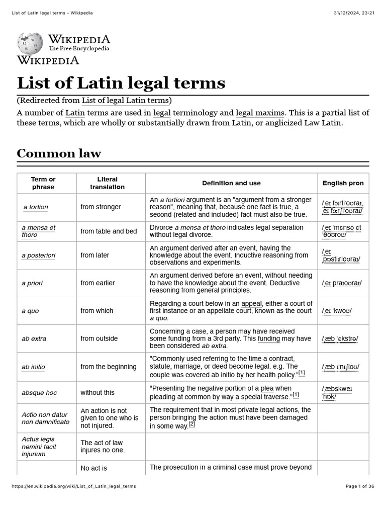 List of Latin Legal Terms | PDF | A Priori And A Posteriori | In Rem ...