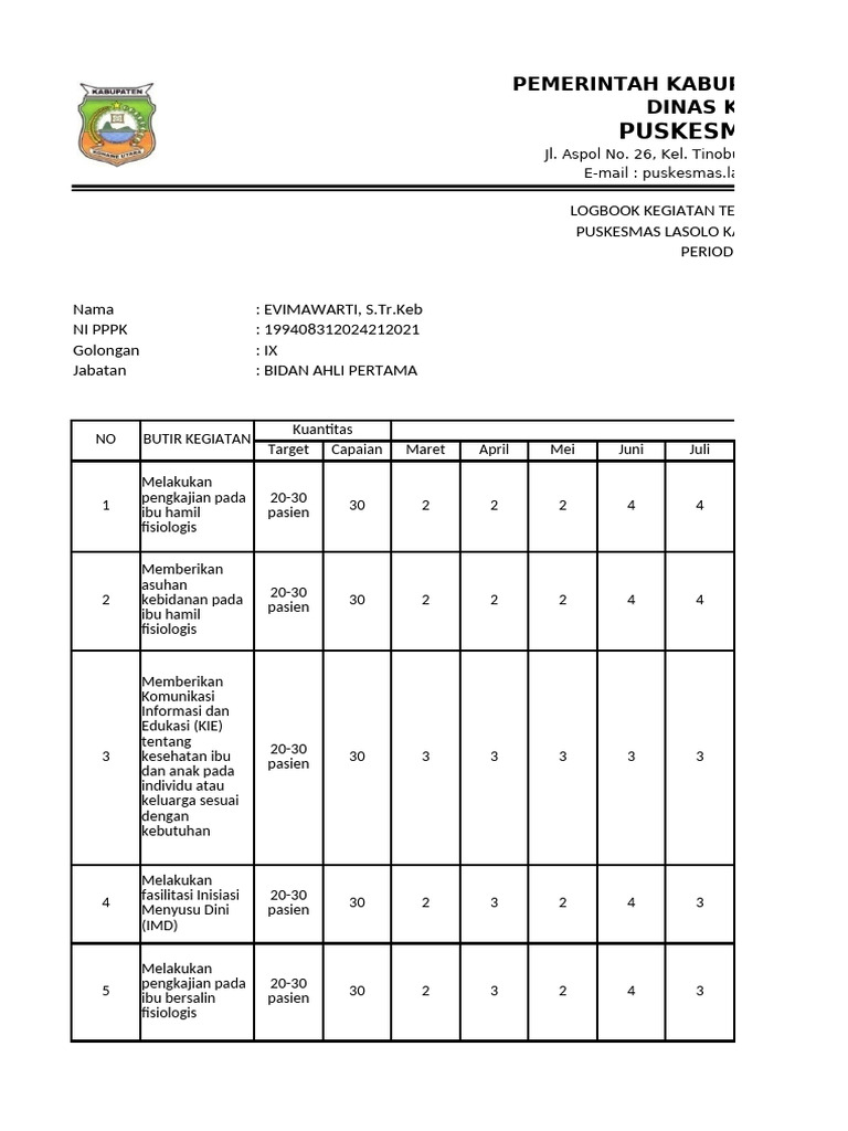 Logbook Bidan Lasolo April 2024 | PDF