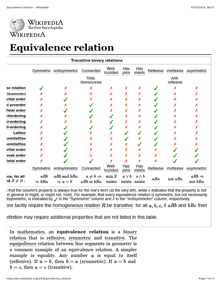 Equivalence relation | PDF | Function (Mathematics) | Group (Mathematics)