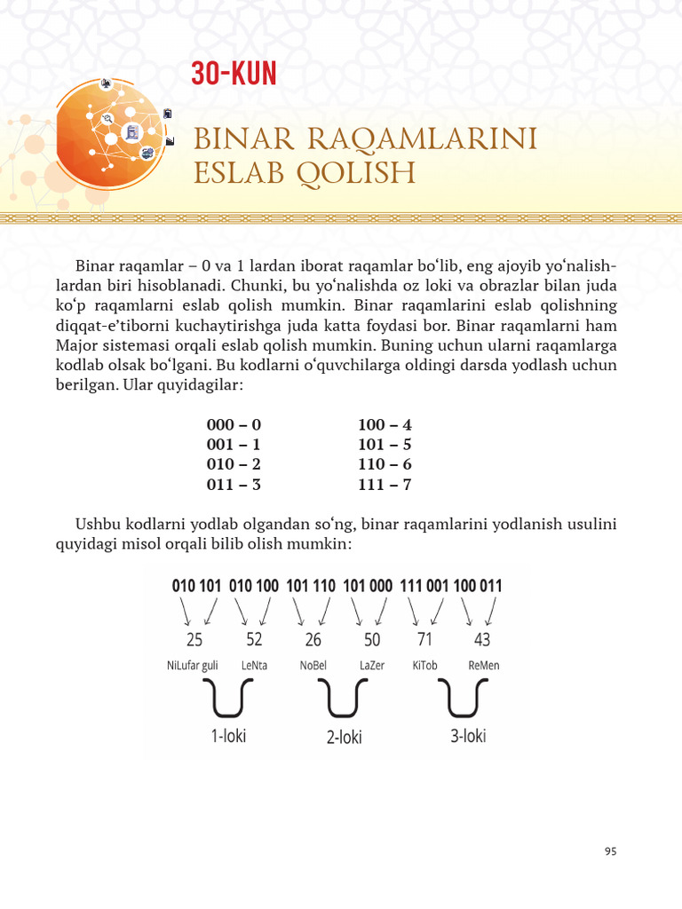 Binar Raqamlar | PDF