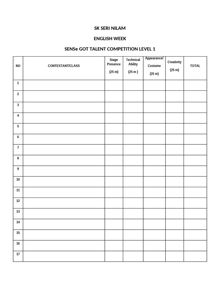 Sense Got Talent Judging Sheet | PDF
