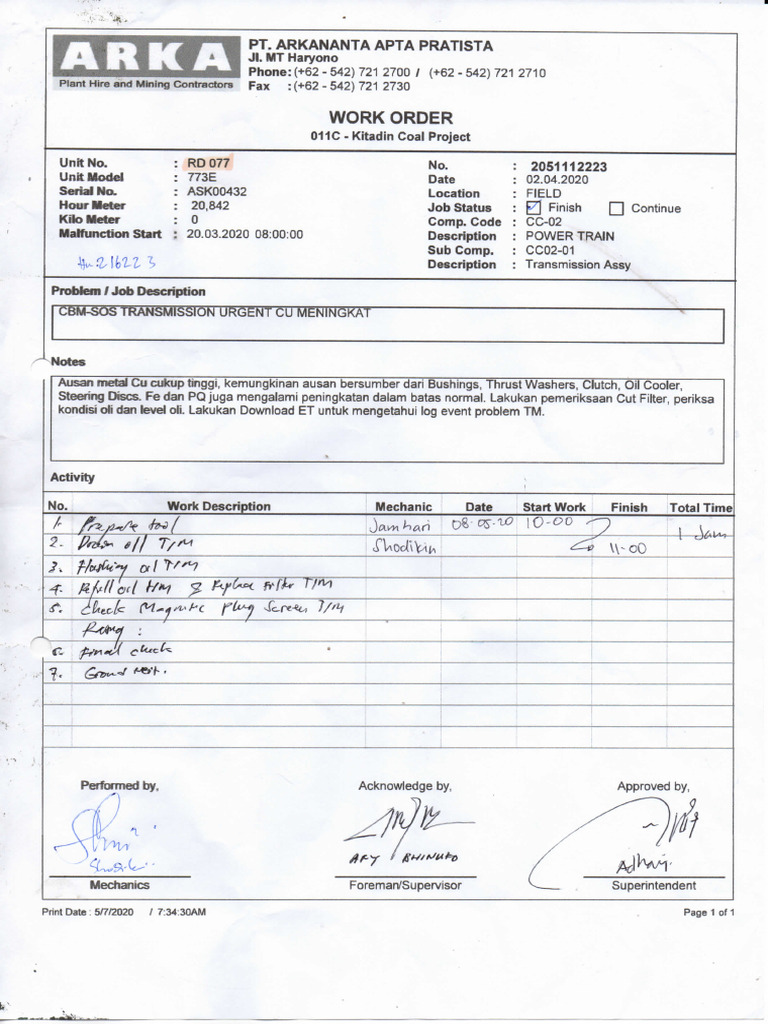 Wo CBM Transmission RD 077 | PDF
