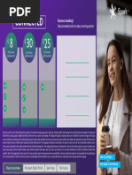 Optus Mobile Plan Details | PDF | Roaming | Credit Card