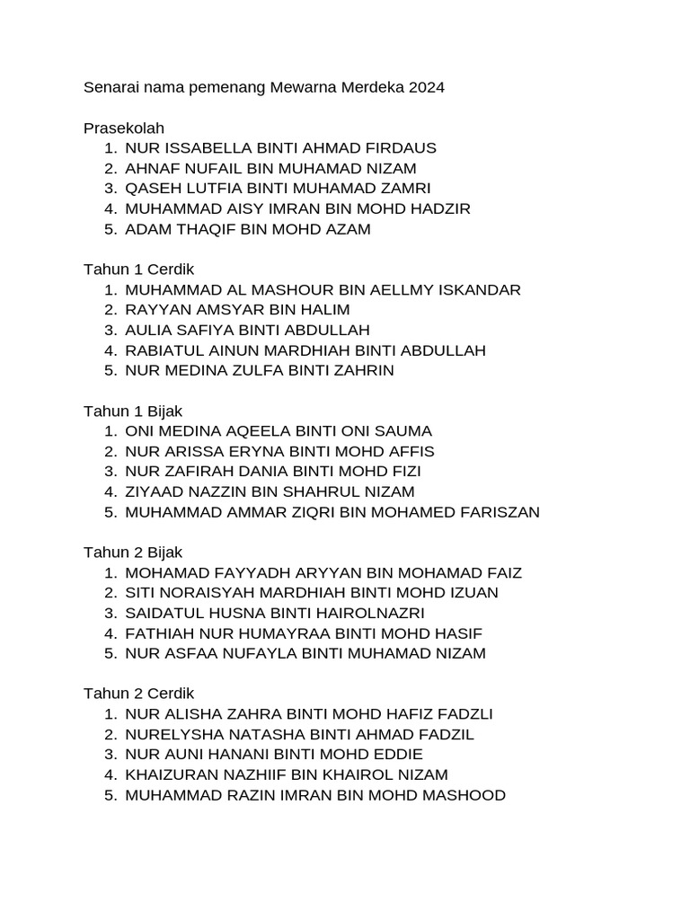 Senarai nama pemenang Mewarna Merdeka 2024 | PDF