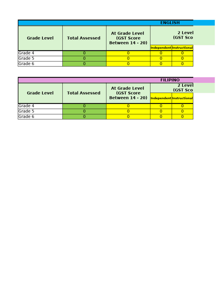 Phil-IRI 2024 School Conso Template | PDF | Evaluation Methods ...