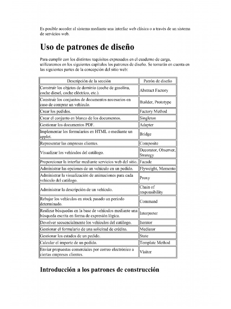 Resumen Uso de Patrones de Diseno | PDF