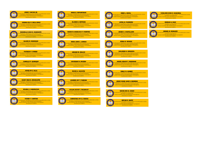 Graduates of Iloilo Tech-Voc Programs | PDF