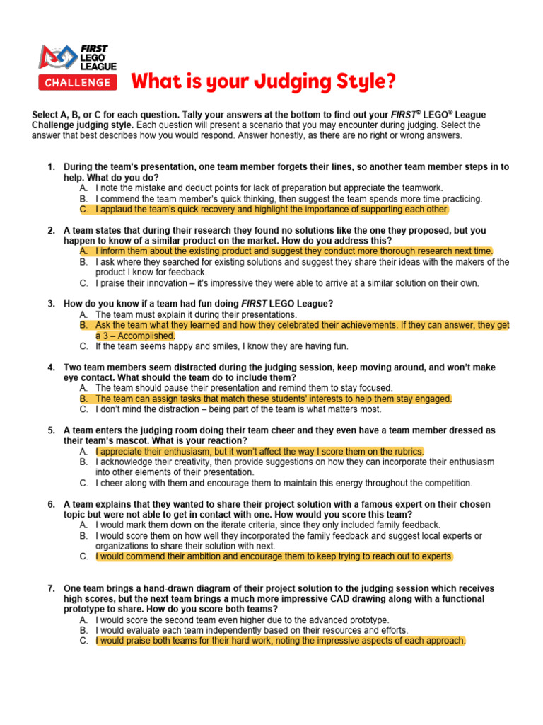 Judging Style Quiz Answered | PDF | Rubric (Academic) | Creativity