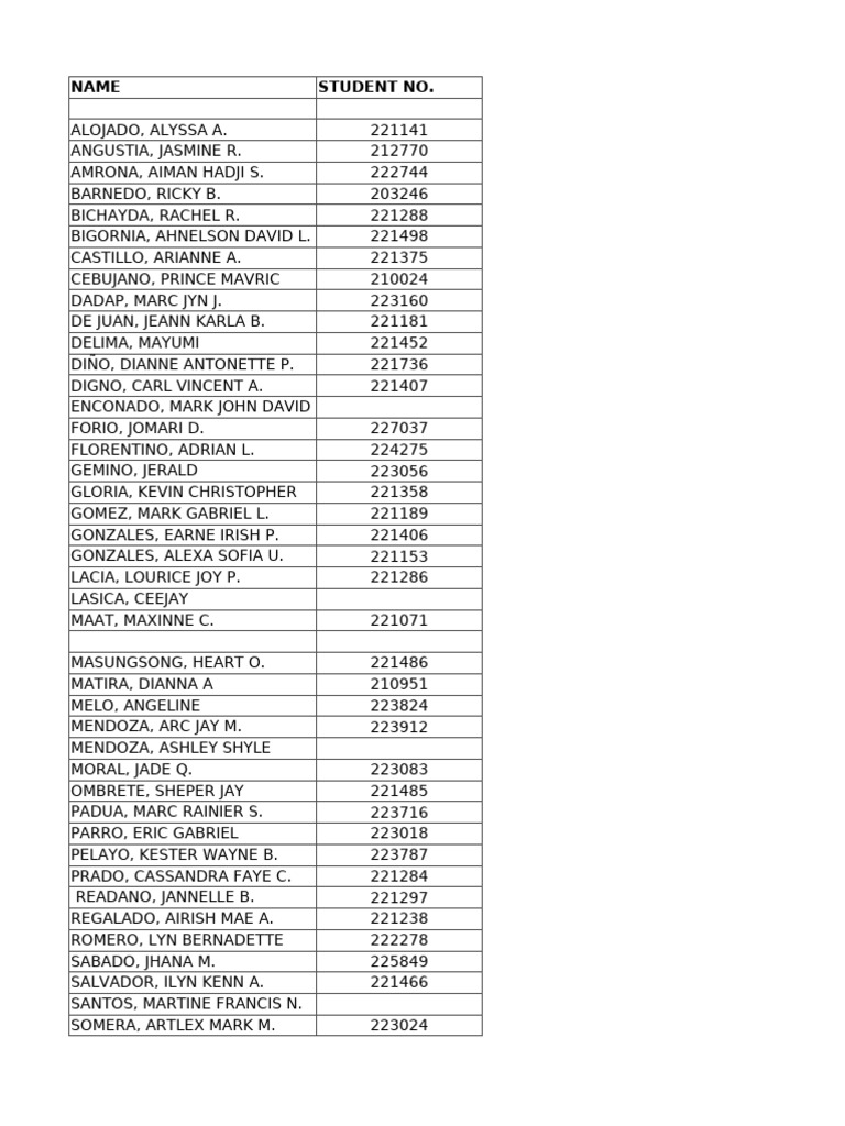 Student List with IDs and Counts | PDF