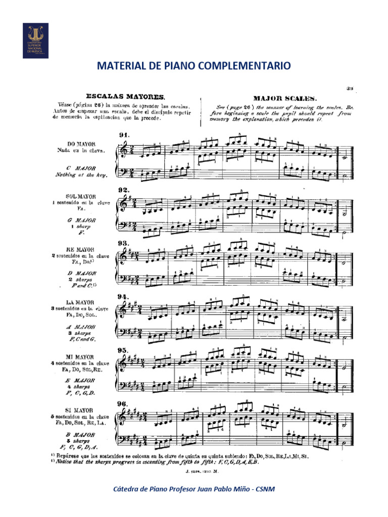 Escalas Mayores y Menores | PDF