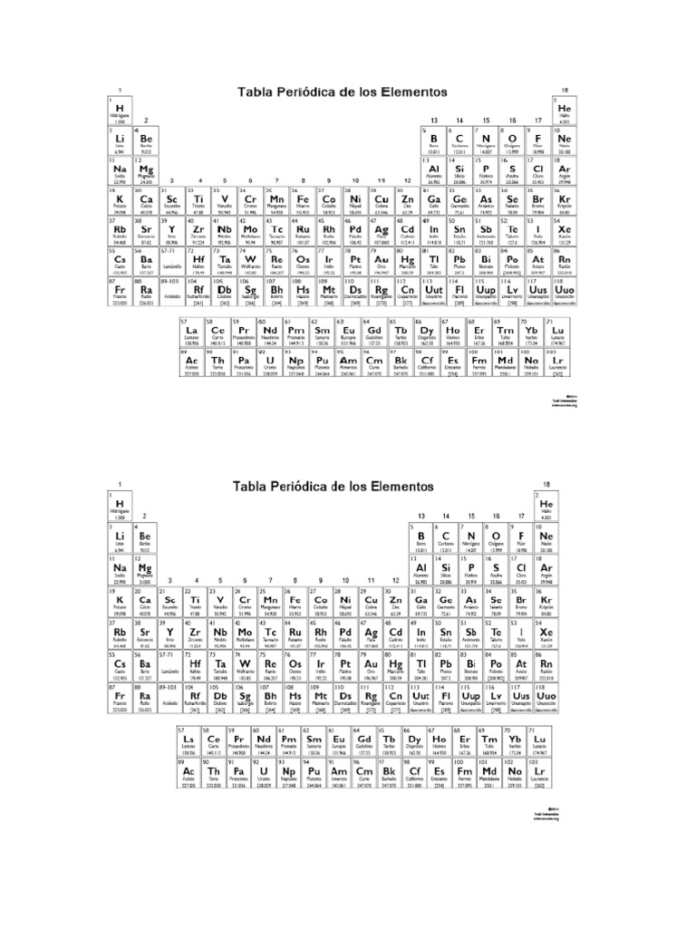 Tabla Periodica para Colorear | PDF
